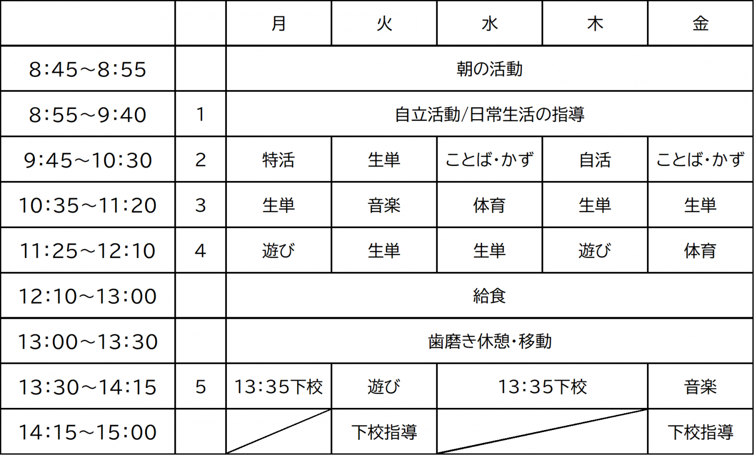 小学部 – 愛知県立 佐織特別支援学校